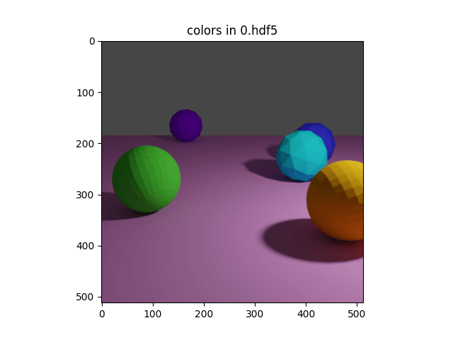 Blender-BlenderProc Examples overview-Advanced Examples | Zi-Zi's Journey